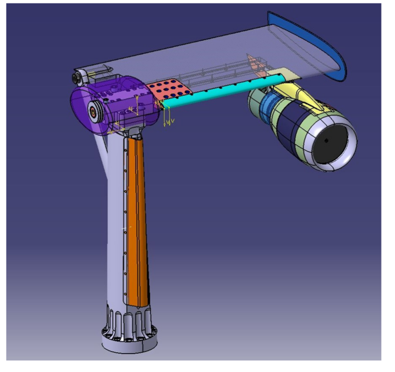 Aero-Engine Simulation - ATE - Advanced Test Equipment